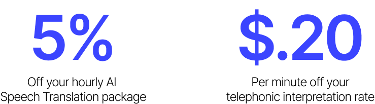 AI Speech Translator | Argo Translation
