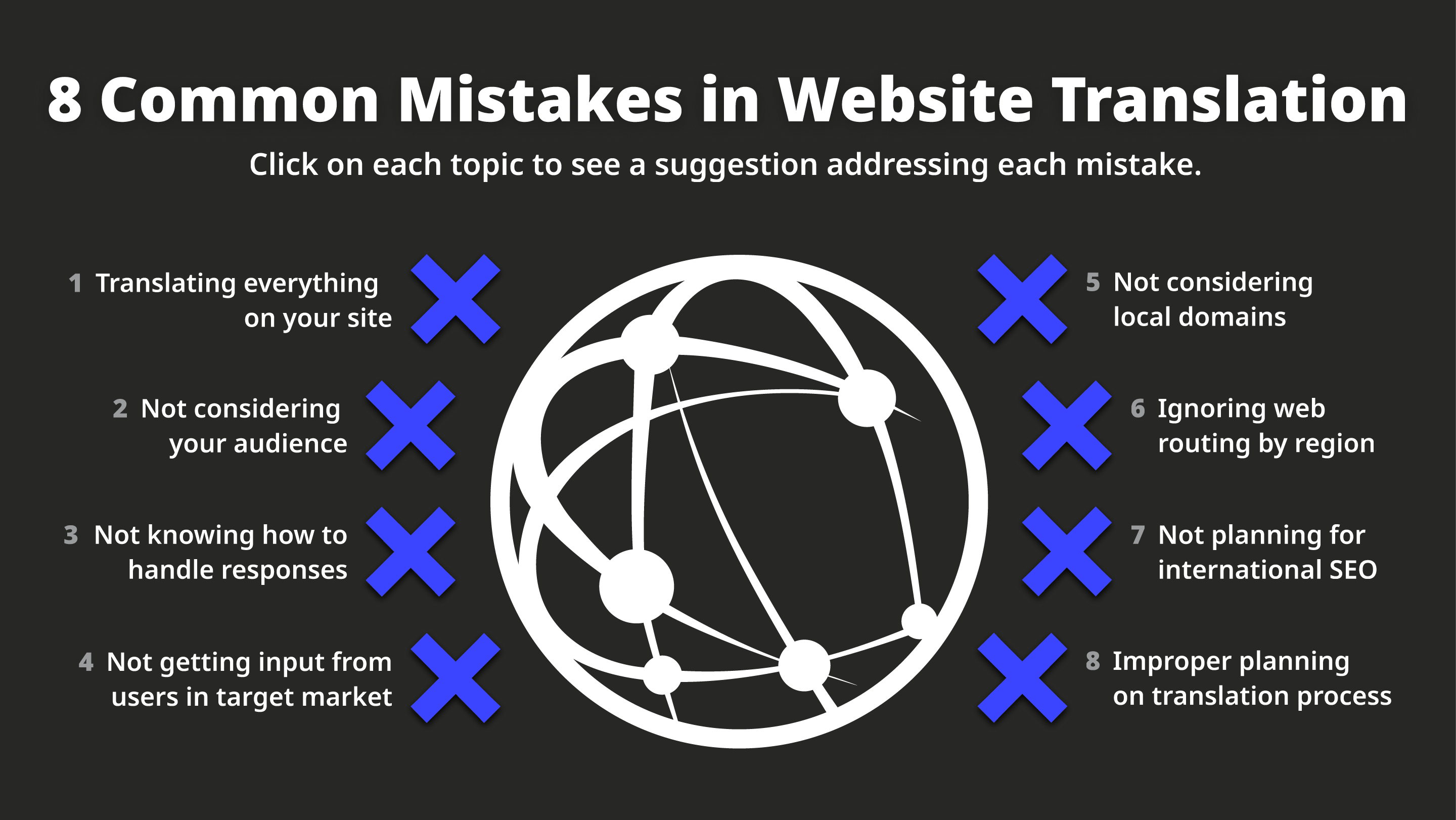 8 Most Common Mistakes in Website Translation | Argo Translation